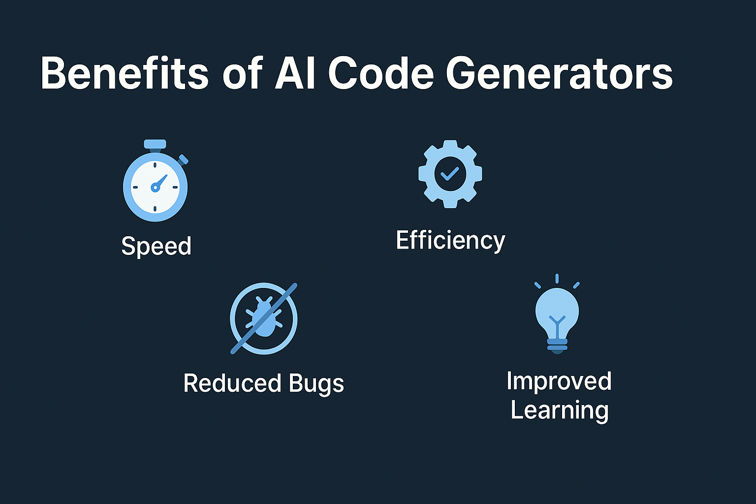 How To Build A Full-Stack App Using AI Code Generators